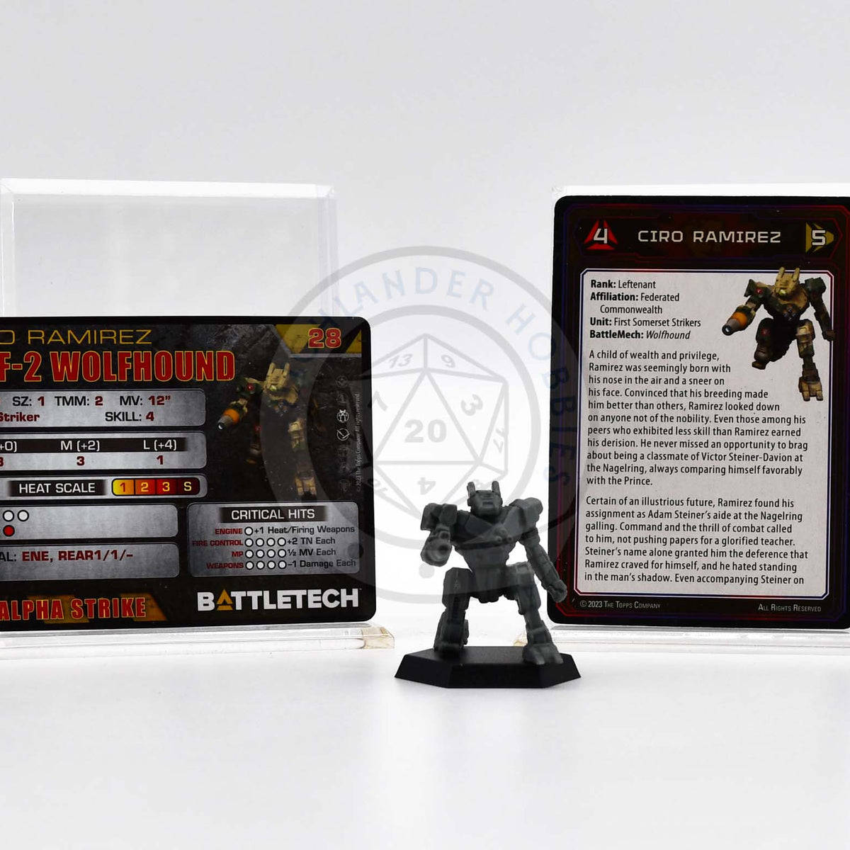 Wolfhound Miniature / 1st Somerset Strikers [Battletech] – Highlander ...